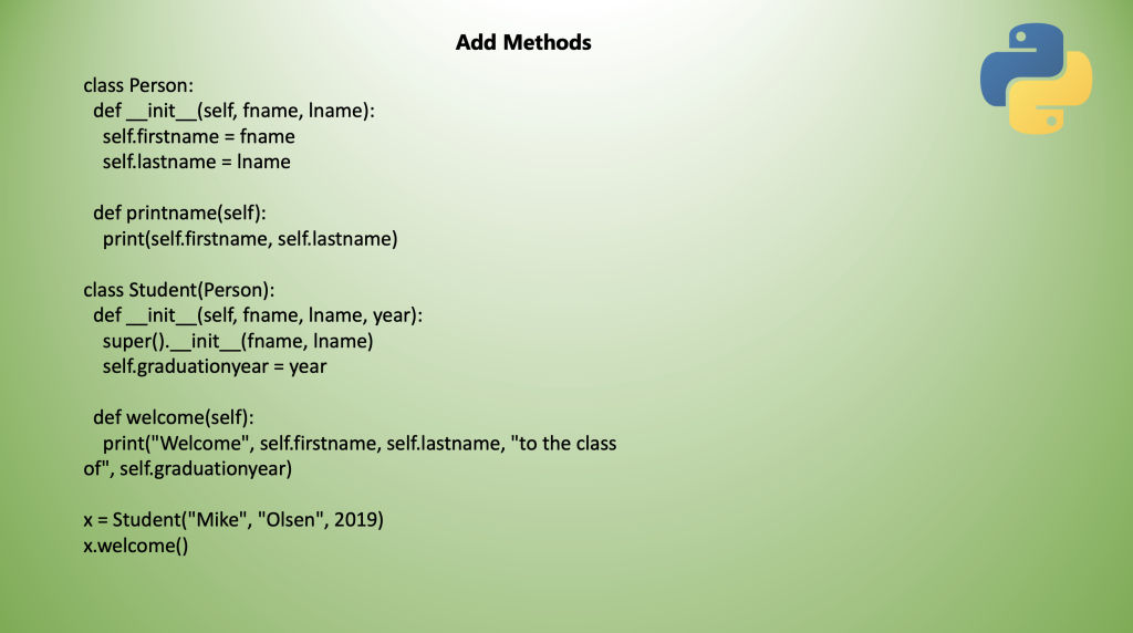 Python Inheritance - Add Methods - Mohan M A